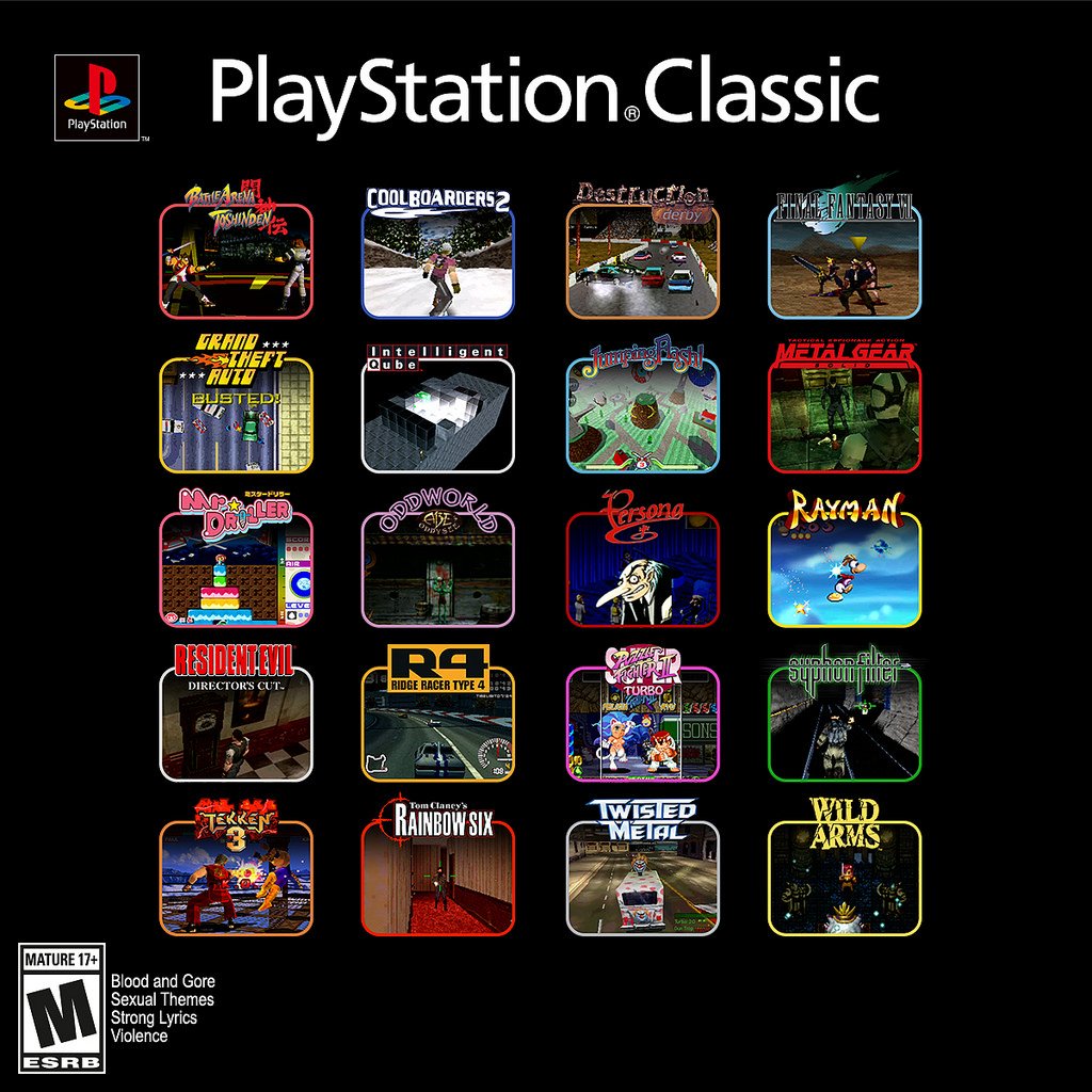 Sony Umumkan Senarai Penuh Permainan Video Klasik Untuk PlayStation Classic
