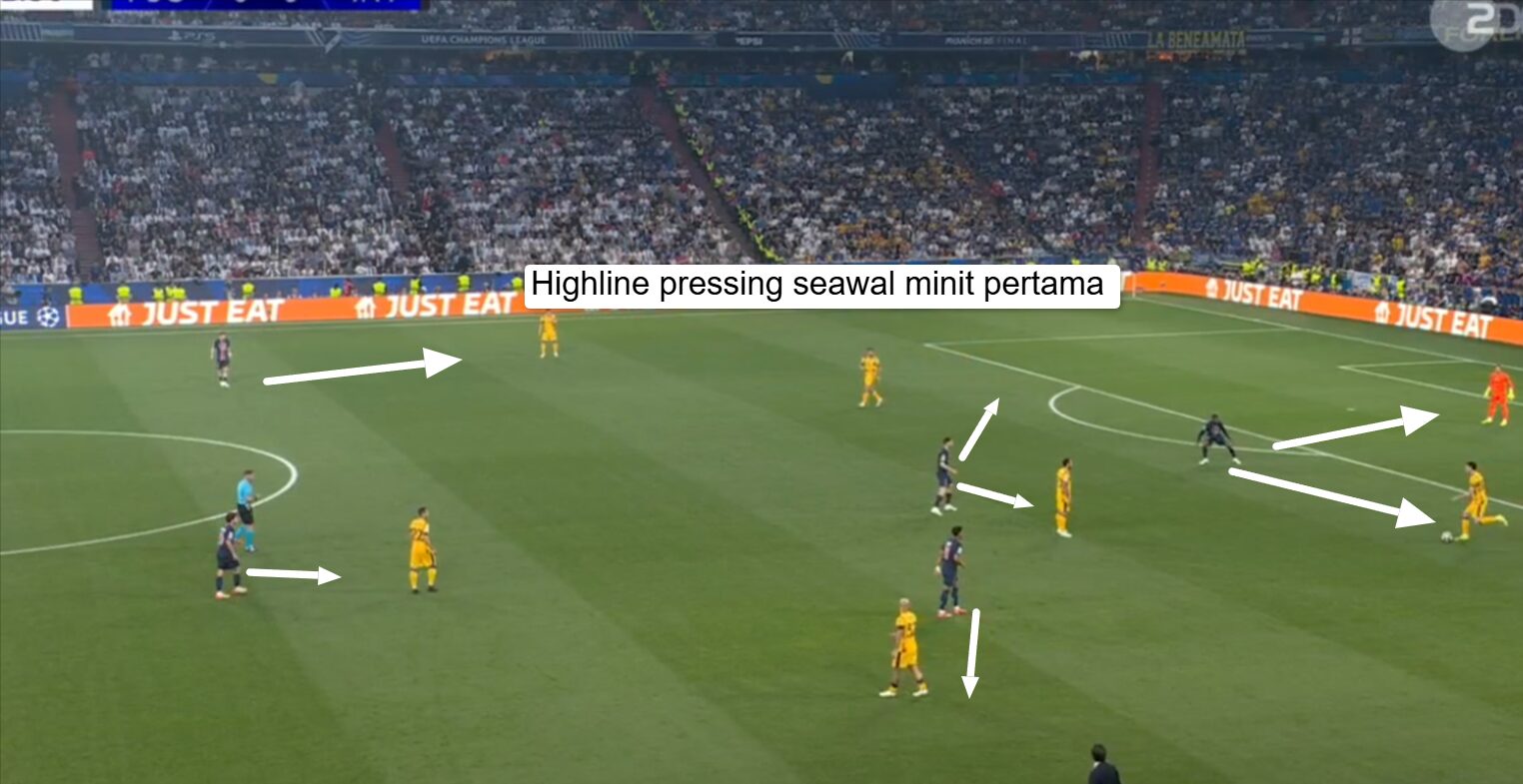 Analisis: Taktikal High Pressing PSG Lemaskan Inter Milan Di Final UCL